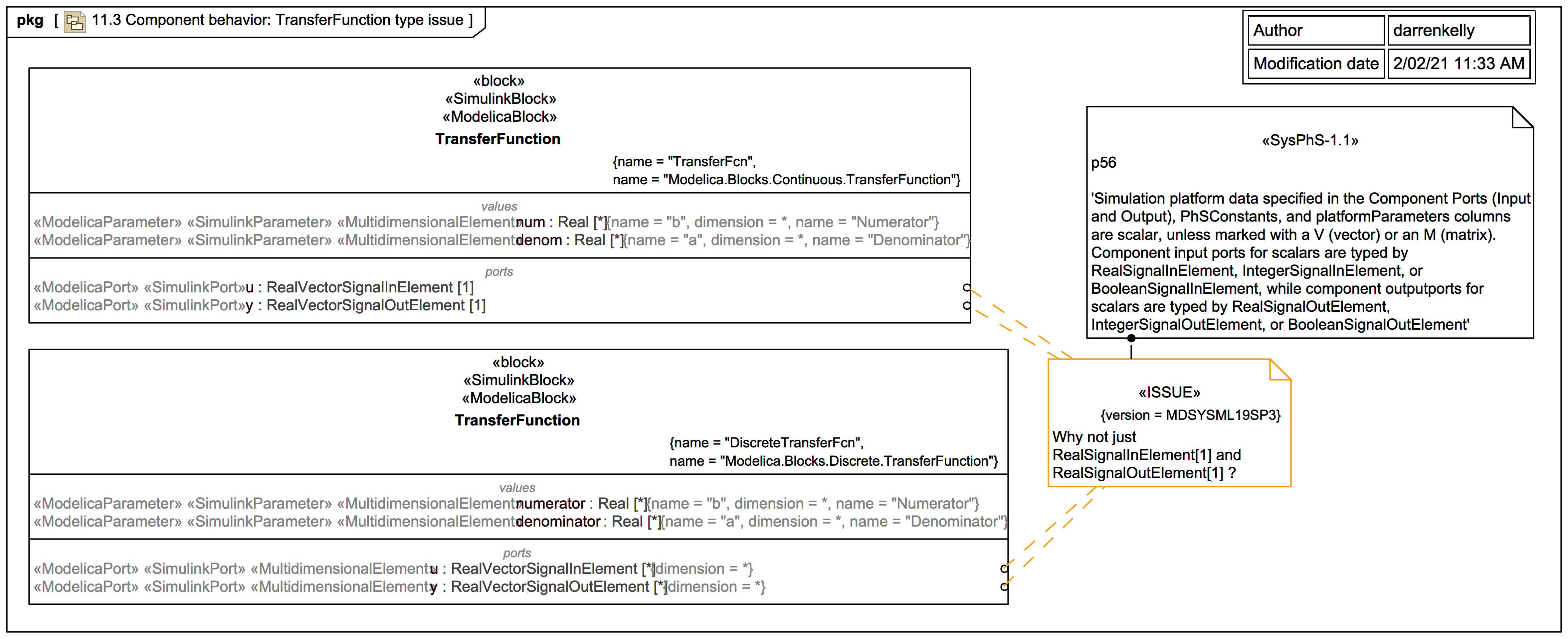MDSysML/Cameo 19SP3 vs SysPhS-1.1: The Continuous.TransferFunction and ...