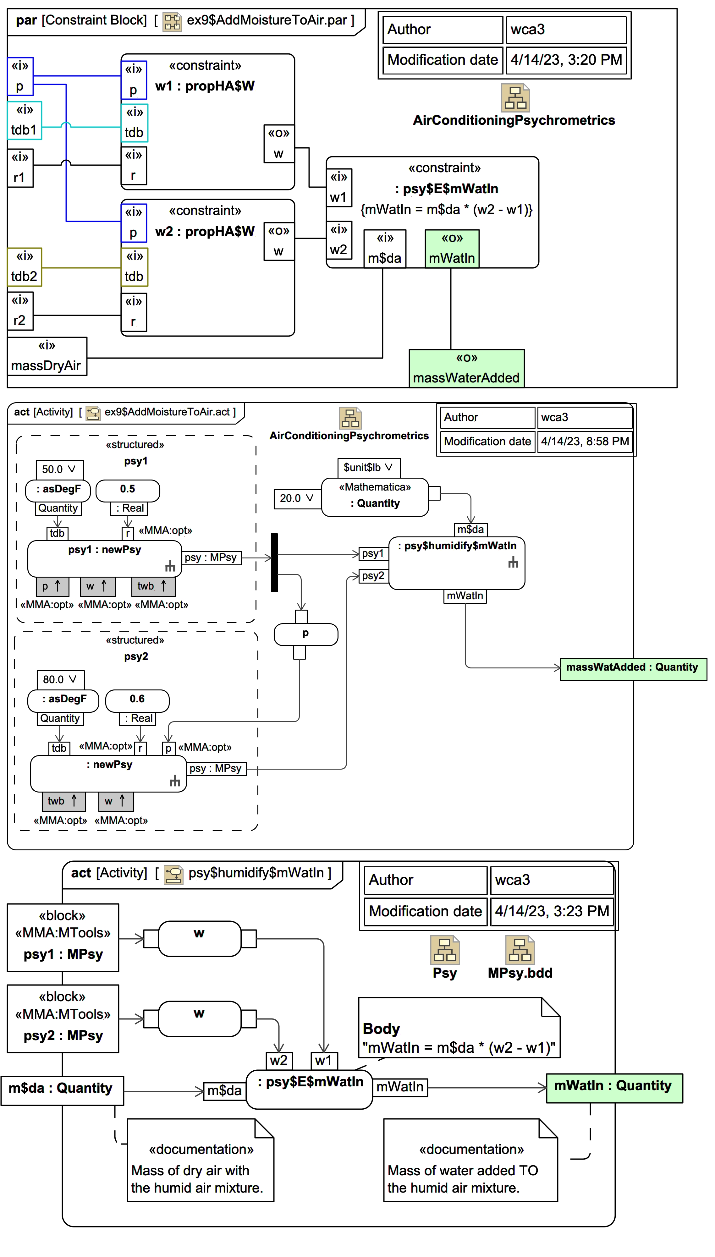 constraint parameter | Webel IT Australia