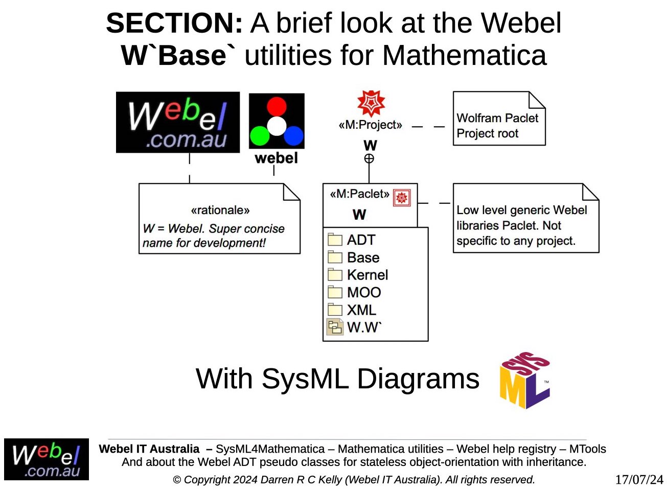 Display` | Webel IT Australia