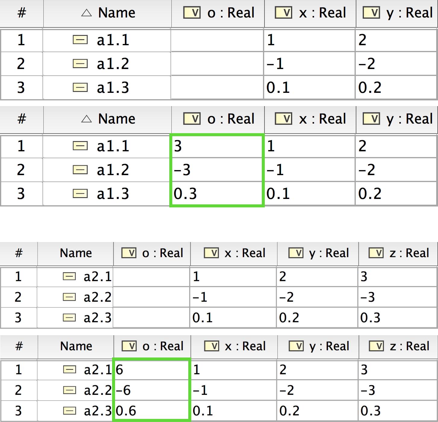 TRAIL: HOWTO simulate Dependency Injection of SysML Parametric calculations | Webel IT Australia