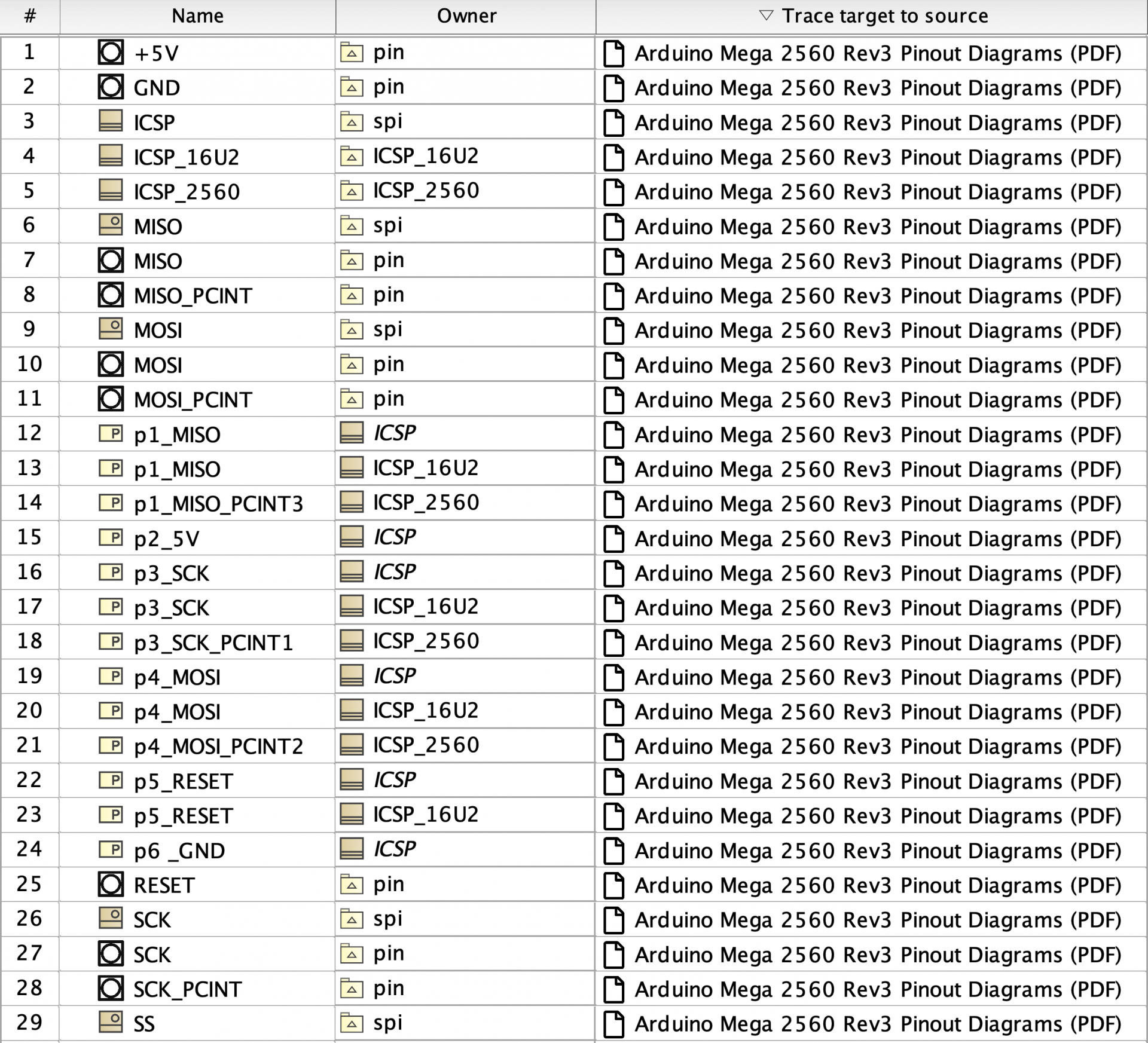 TRAIL: Theory and best practices for the Webel Parsing Analysis recipe for SysMLv1.6+ | Webel IT ...